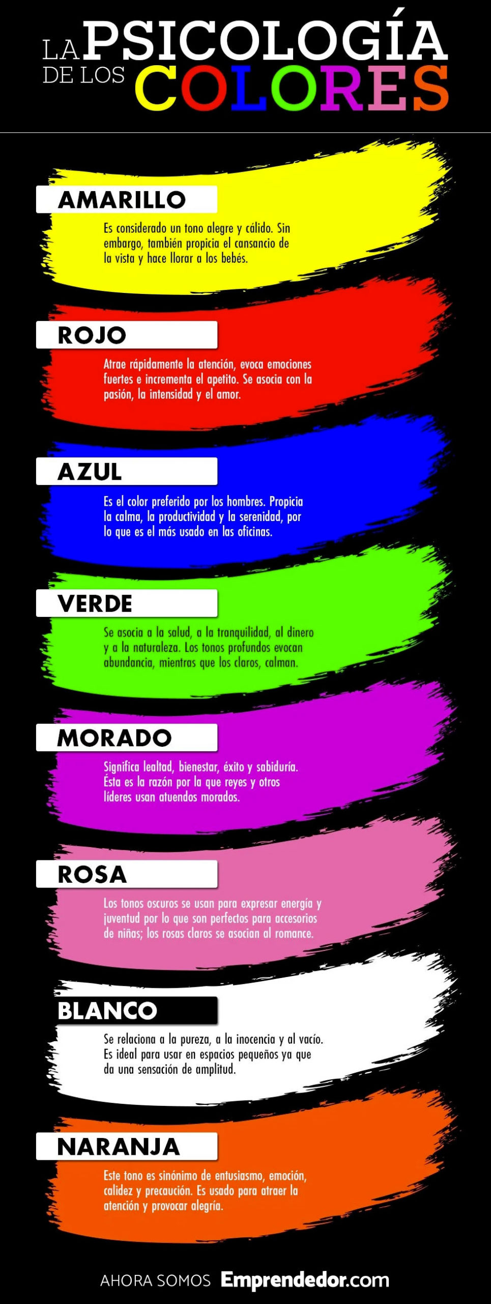 Psicología del color, infografía - Emprendedor