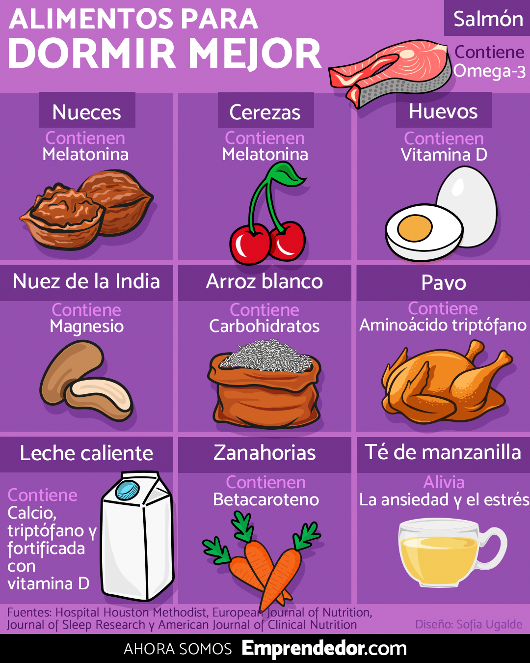 ¡Adiós al insomnio! 10 alimentos para dormir mejor - Emprendedor