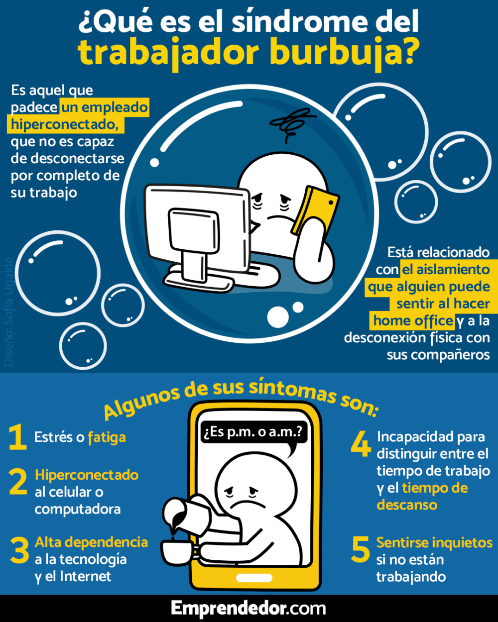 ¿Qué es el síndrome del trabajador burbuja? - Emprendedor