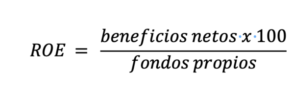 ROI, ROE ¿qué son y por qué debes conocerlos? - Emprendedor